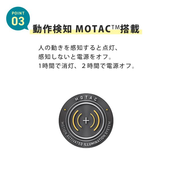 SD-028 SONIDORIドットサイトPRO | SONIDORI | ソニドリ